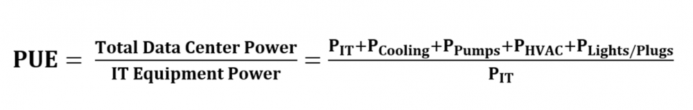 Why Does Cooling Have Such a Big Impact on PUE? - JetCool